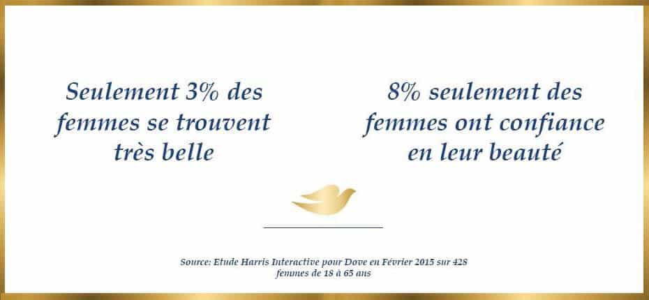 La pensée qui rend belle • Fifi les bons tuyaux